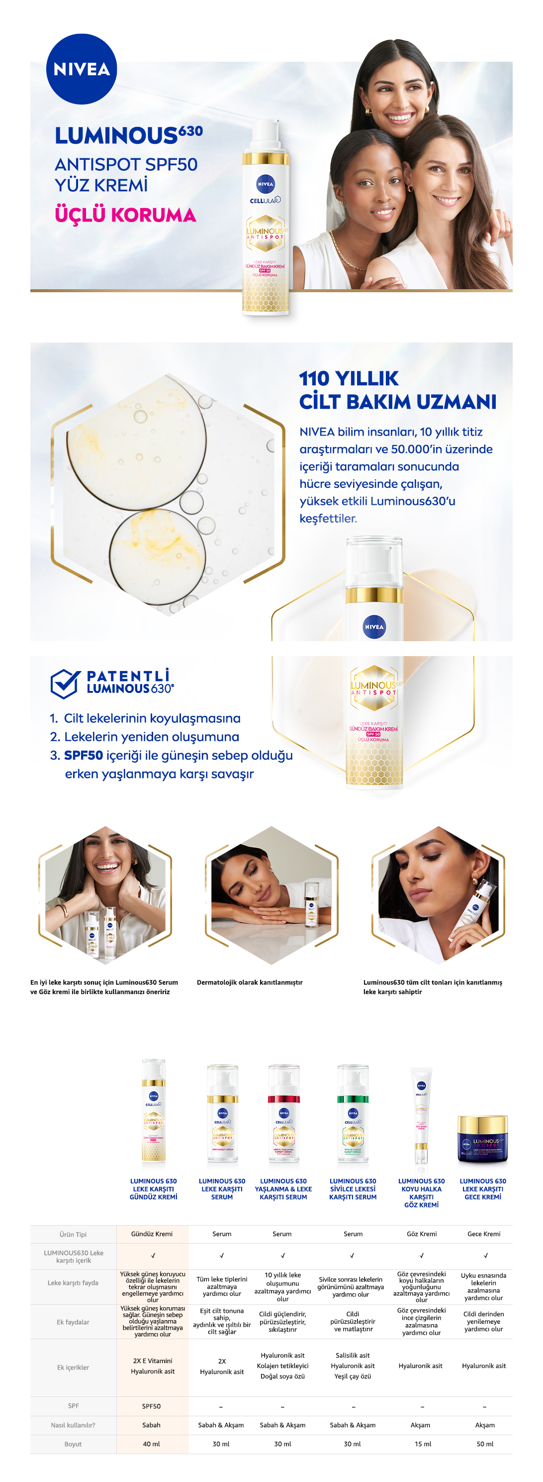 NIVEA Luminous630 Thiamidol Etkili Leke Karşıtı Gündüz Yüz Kremi 40ml ...