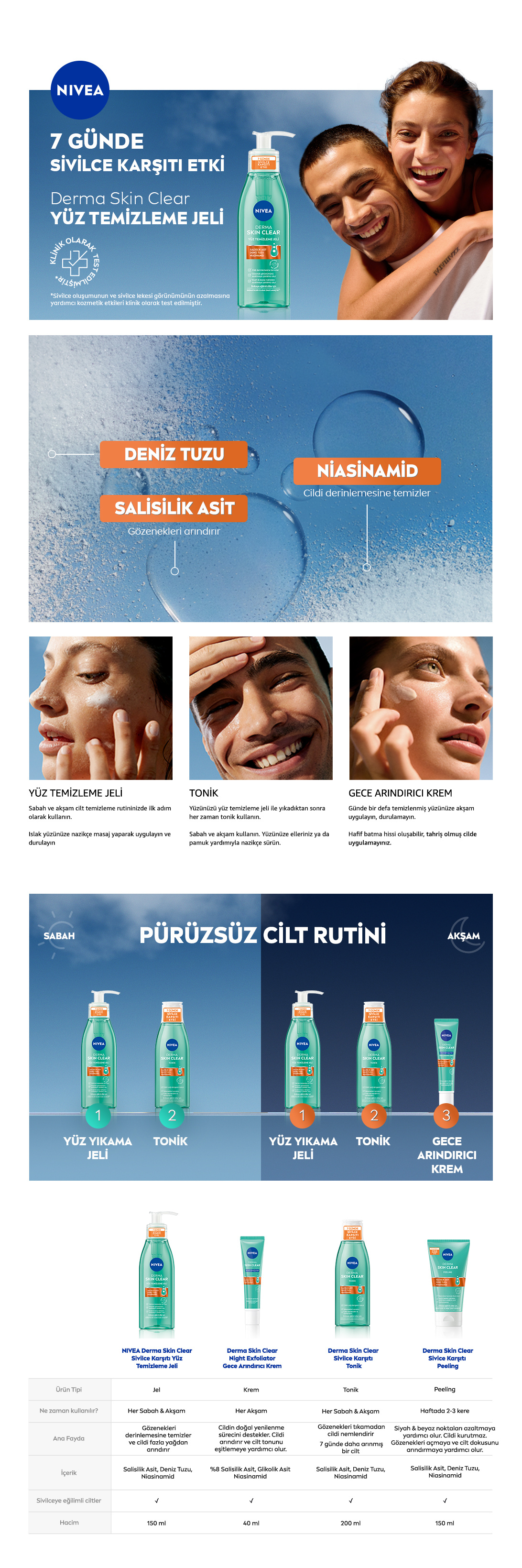 NIVEA Derma Skin Clear Yüz Temizleme Jeli 150 ml+Nivea Tonik 200 Set ...