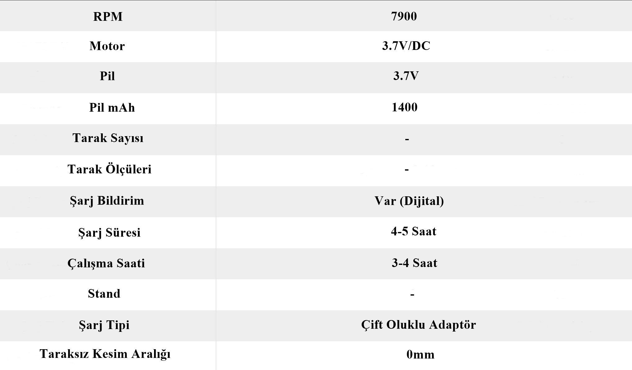 Powertec Tr-550 Şarjlı Günlük Sakal Sinekkaydı Tıraş Hassas Düzeltici Döner Başlık - Fiyatı ...