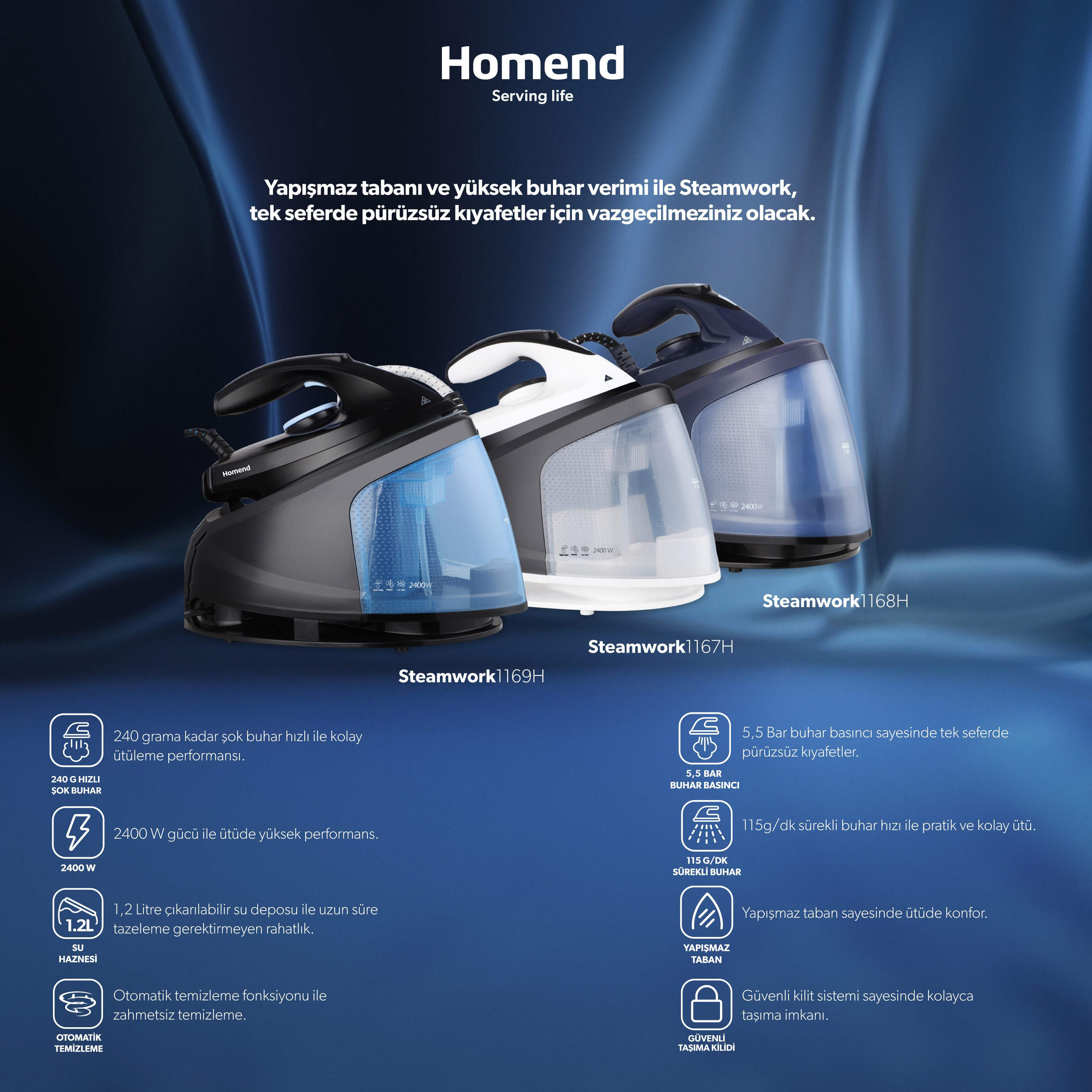 HOMEND Steamwork Buhar Kazanlı Ütü Siyah Mavi 2400 W - Fiyatı, Yorumları
