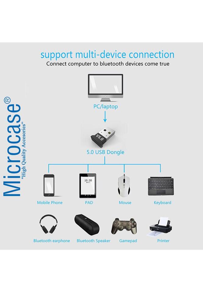 Mini V5.0 Usb Dual Mode Bluetooth Dongle 5.0 Çift Modlu Bluetooth ...