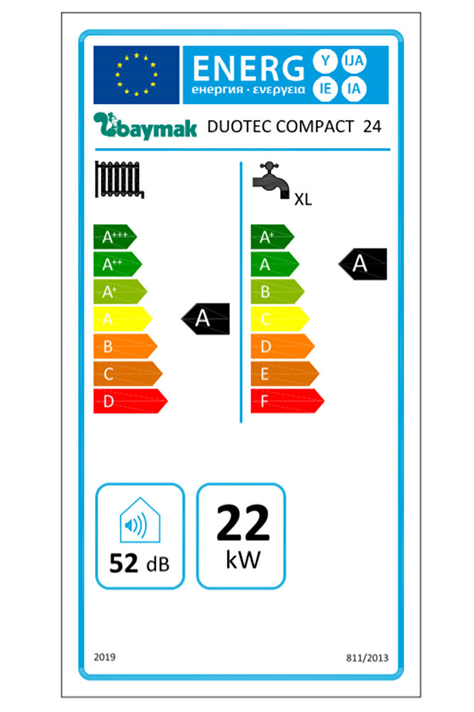 Duotec Compact 24/24 Kw (20.000 Kcal) Tam Yoğuşmalı Kombi Kullanıcı ...