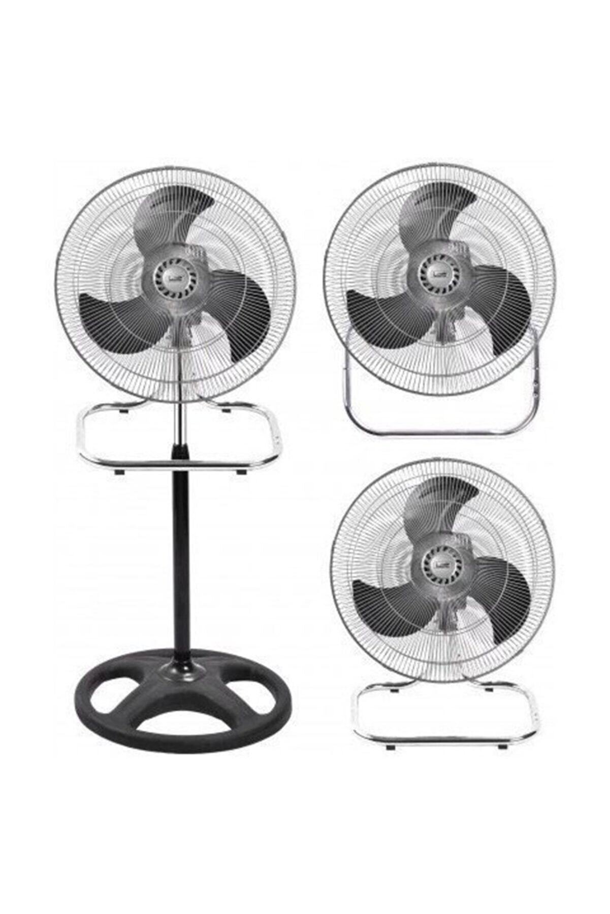 Master F100 3in1 18'' (45 CM) 80 Watt 220 Volt Monofaze Sanayi Tipi ...