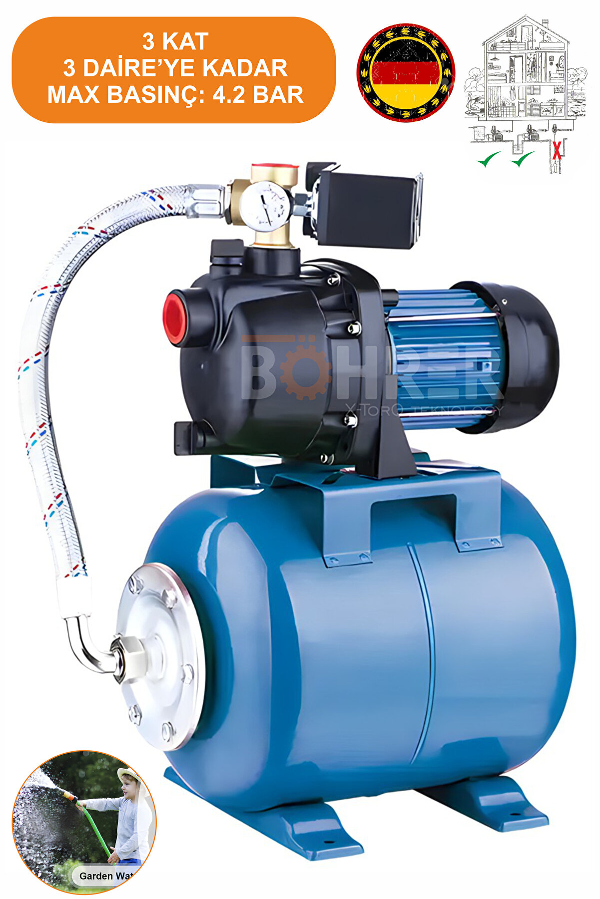 BÖHRER BAKIR SARGILI 4 KAT 4 DAİRE 1 HP OTOMATİK MUSLUK AÇ KAPA 24L ...