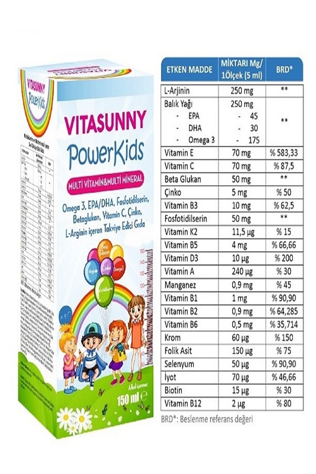 VİTASUNNY Powerkids Multivitamin Şurup. Boy Uzaması, ,okul Başarısına Yardımcı - Fiyatı, Yorumları