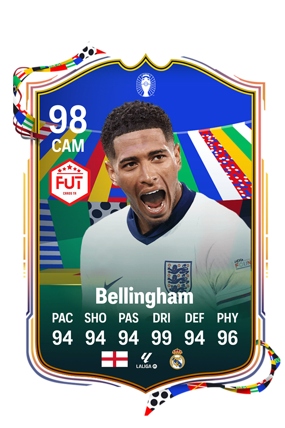 FUTCARDS JUDE BELLINGHAM EURO2024 FC24 FUTCARD| FİFA OYUNCU KARTI ...