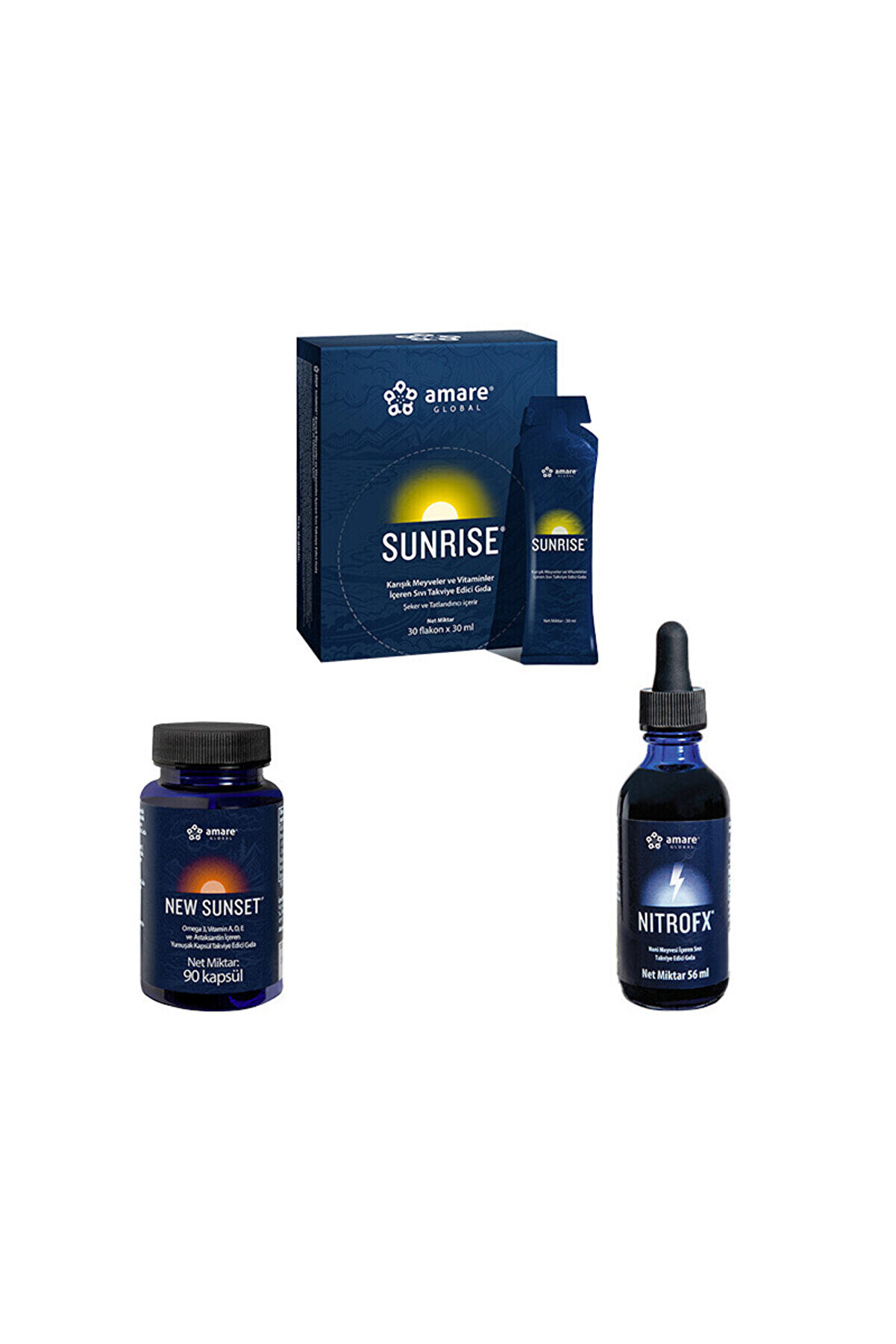 Amare Global Amare Nitro Fx Wellness Üçgeni - Fiyatı, Yorumları