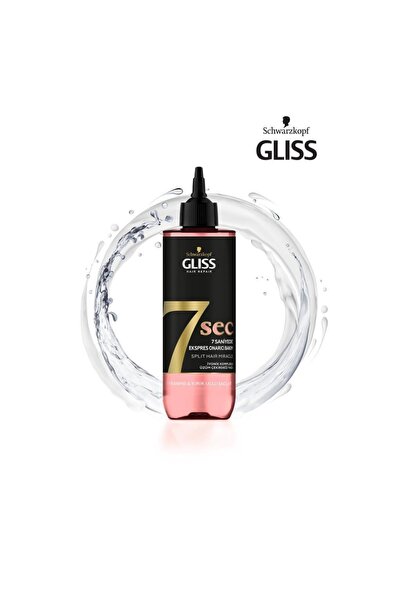 Gliss Styles, Prices - Trendyol