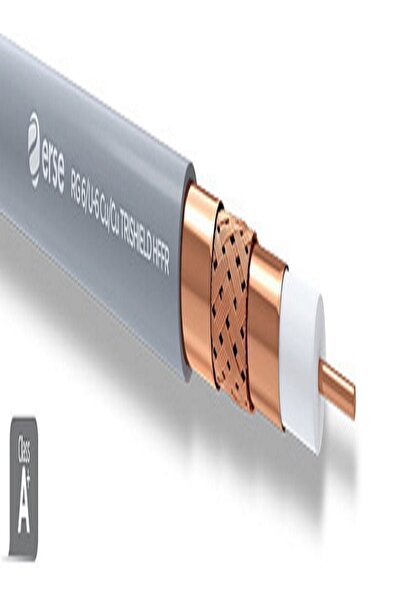 Communication Cable Styles, Prices - Trendyol - Page 9