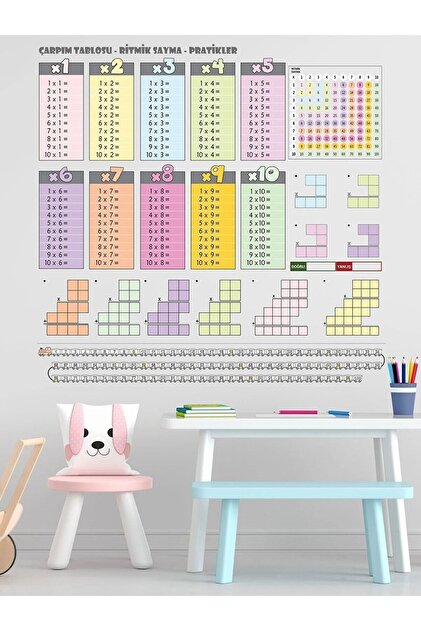 multiplication chart 70x70