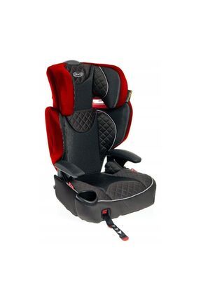 Graco affix store