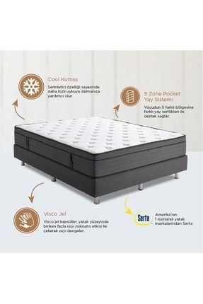 Yatsan Serta Sleep True Azure Bay Lateks Visco Hybrid Yatak Fiyat Yorumlar Trendyol