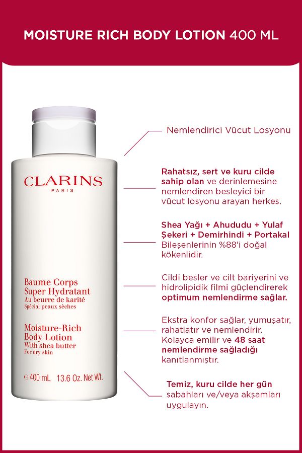 Clarins body creams store