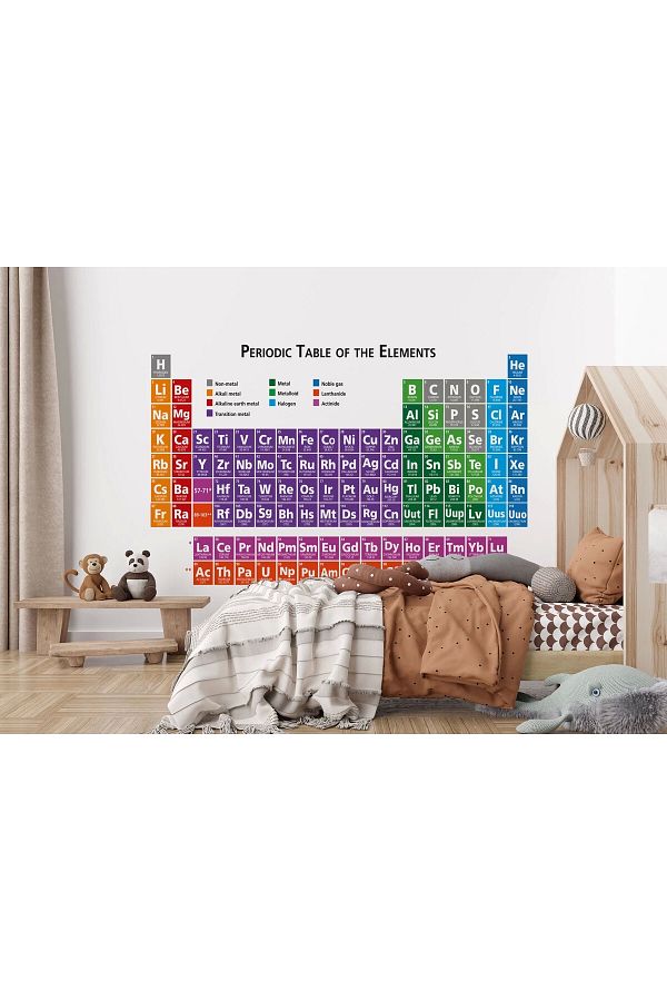 lilafil Periodic Table Ruler Wallpaper Kids Rooms Schools Educational ...