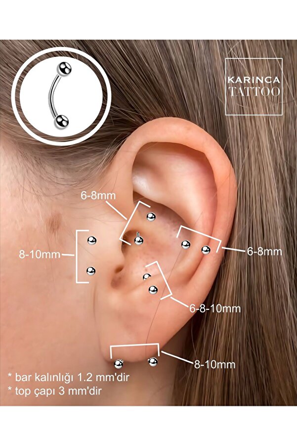 why do surface tragus reject