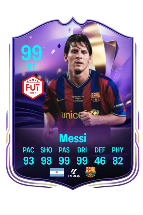 FUTCARDS Lionel Messi Fc25 Futcard | Gaming Card - Trendyol
