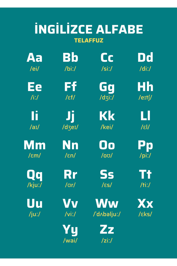 Learn Turkish Alphabet