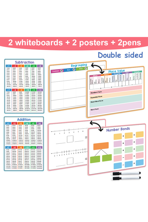 GSF Double Sided Dry Erase Place Value and Number Bonds Handwriting ...