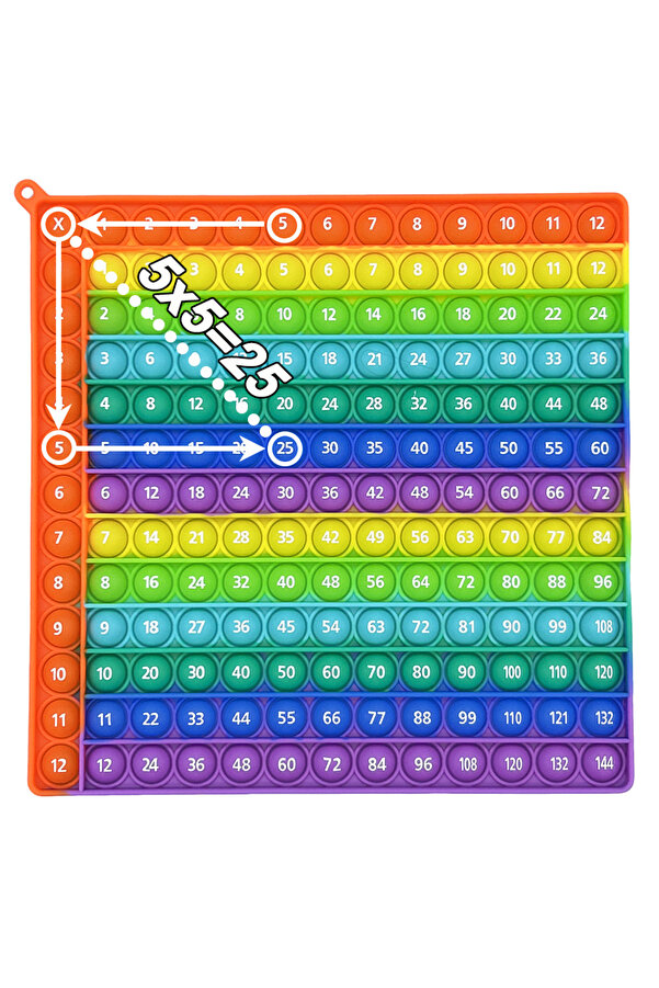 Choice 1-12 Multiplication Games Practice Pop Toys, Quick Push Pop Math ...