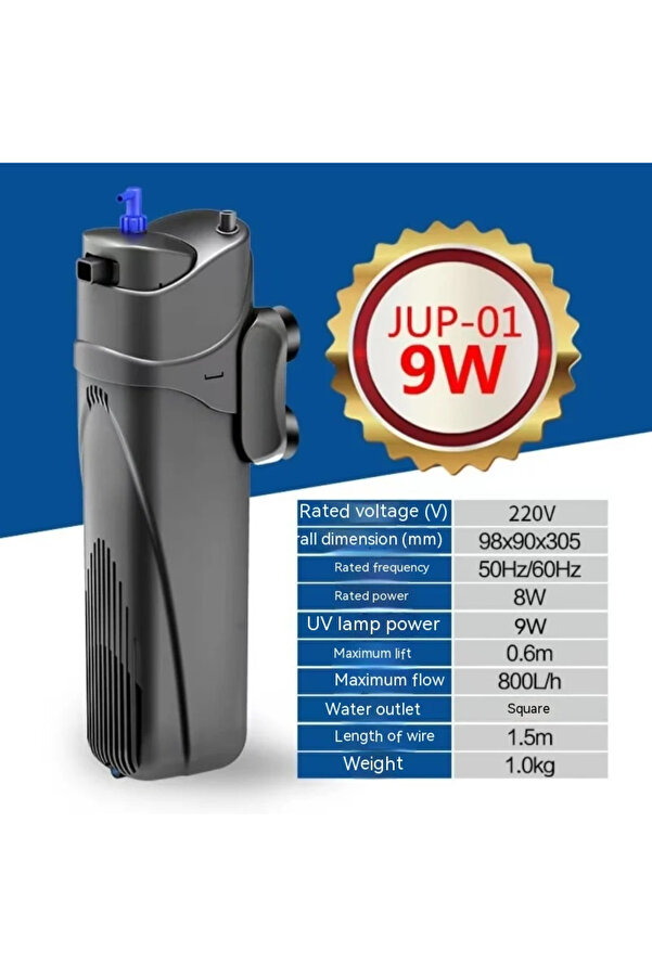 Choice SUNSUN JUP-01 02 series Aquarium UV lamp Sterilizer Submersible ...