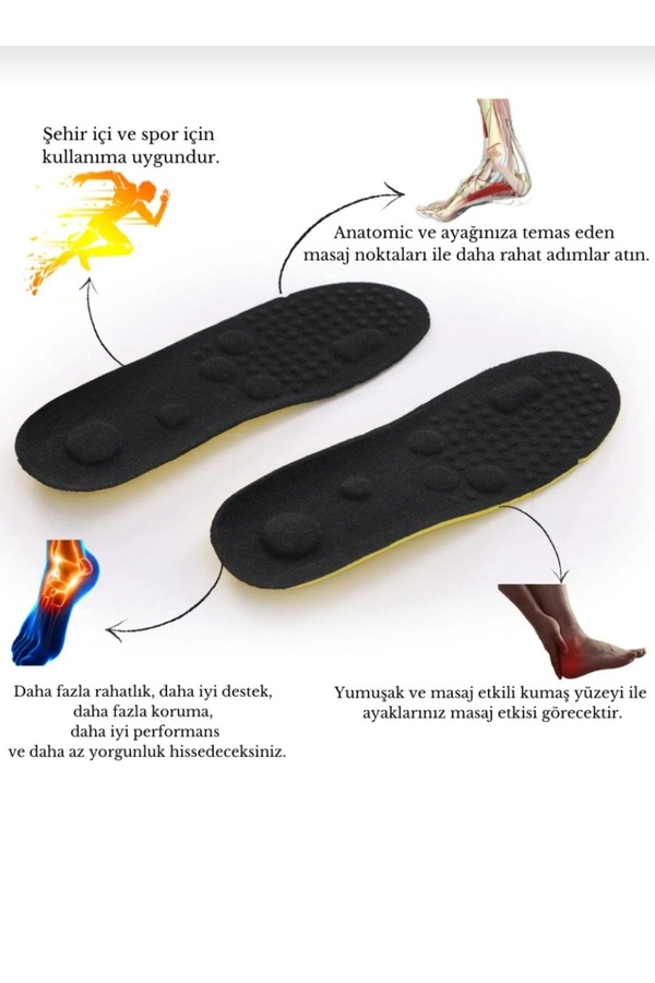 AYTU Orthopaedic Shoe Insoles, Anatomical Metatarsal Backing Ic Sole ...