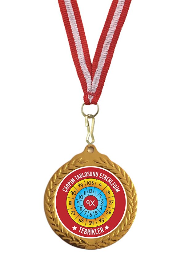 hepenuygun Multiplication Process, Multiplication Table Success Medal ...