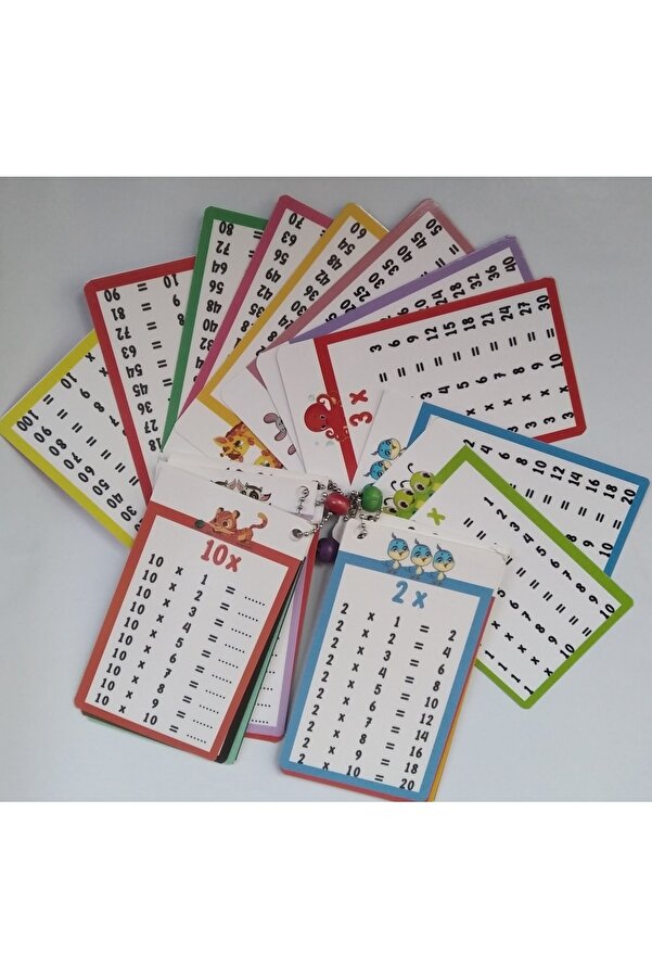 Hayal Sepeti Chain Multiplication Table Cards- Trendyol