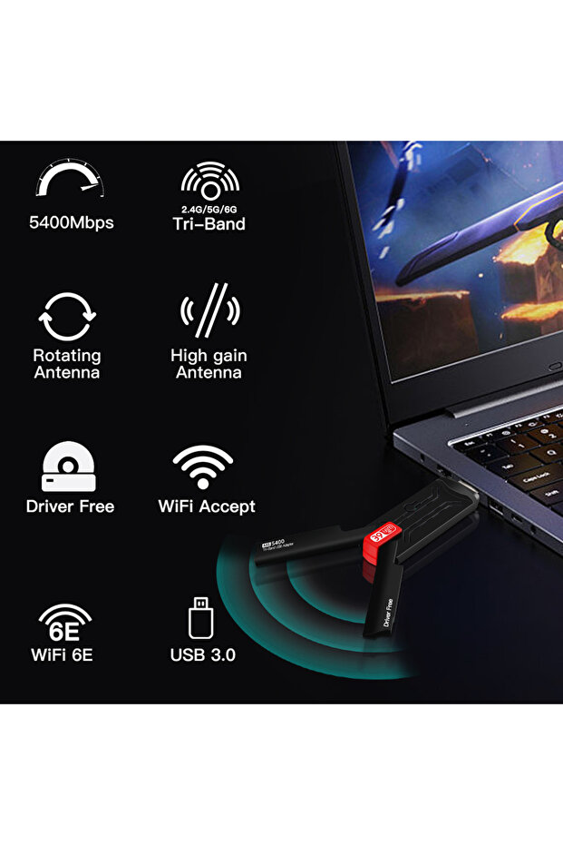 DERAPID WiFi6E AX5400 Wireless Adapter High Gain Antenne USB 3.0 ...