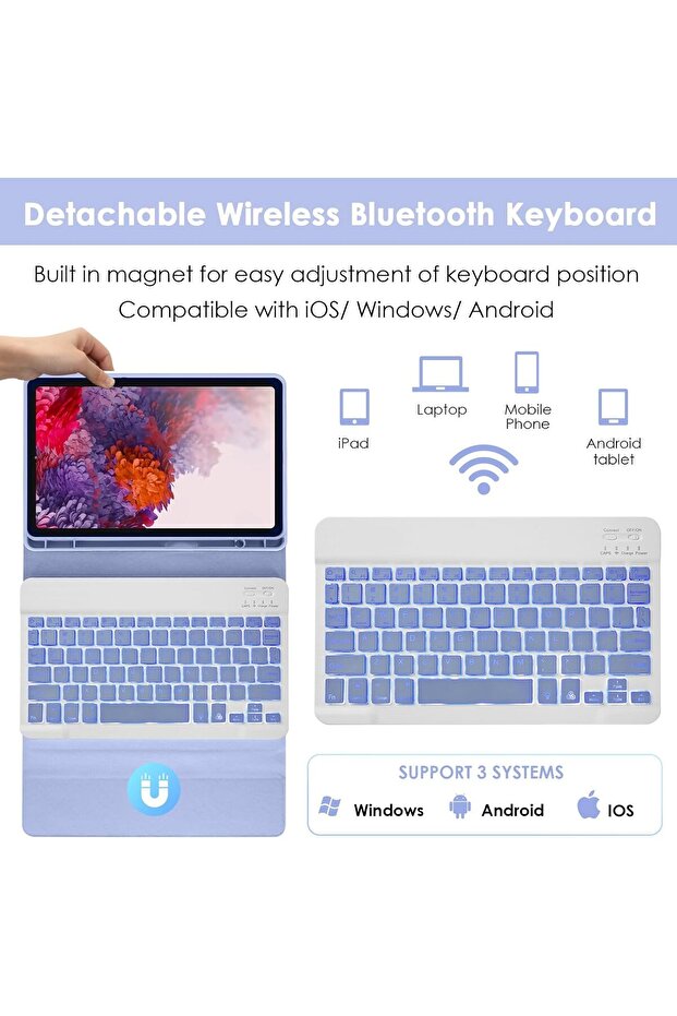 ESR Samsung Galaxy Tab S9 Fe 10.9" X510 X516 X517 Turkish Qwerty Keypad ...