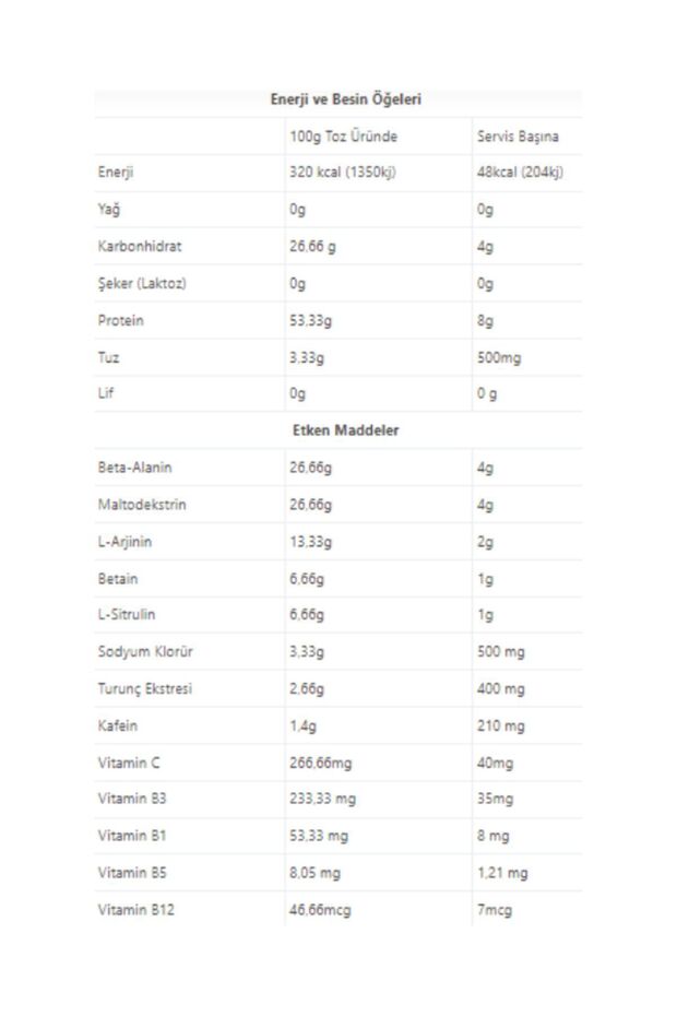 NN NUTRİTİON Neutro Plus toz 500gr kahve aromalı - Fiyatı, Yorumları