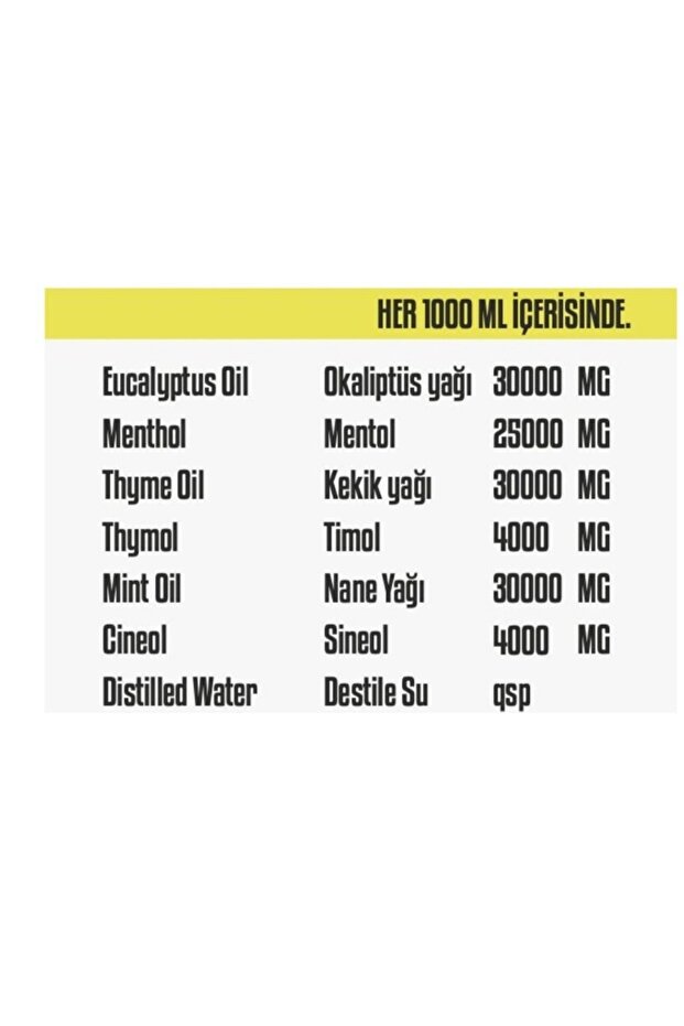 DEPOVİT Depovit pulmo max kanatlılar için 250 ml - Fiyatı, Yorumları