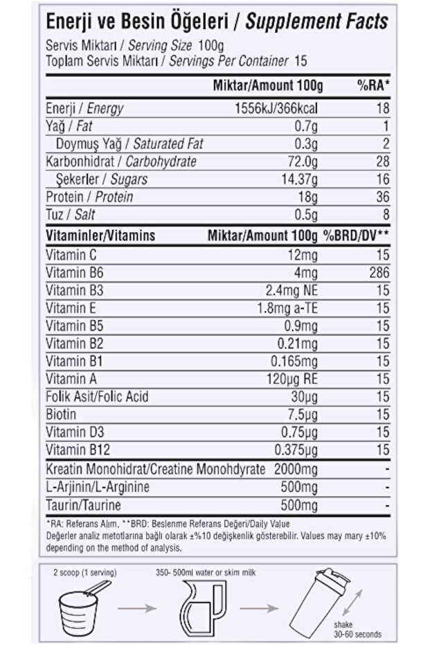 Mysupplement MASS GAİNER 1500 gr ÇİLEK Karbonhidrat & Protein 15 Servis ...