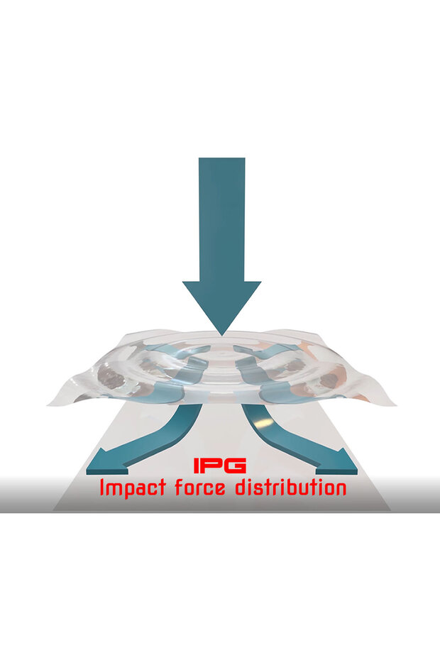 Ipg Ipg Hydrogel Full Covering (Screen+Back Protection) for Honor Magic ...