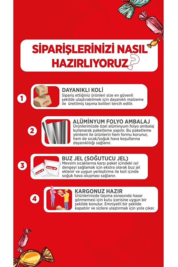 KONAK Sütlü Çikolata Kaplı Portakal Draje 85 GR - Fiyatı, Yorumları