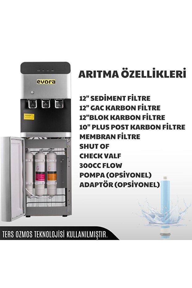 Evora Özel Seri Ev Tipi Ofis Tipi Sıcak Soğuk Arıtmalı Su Sebili Gri ...