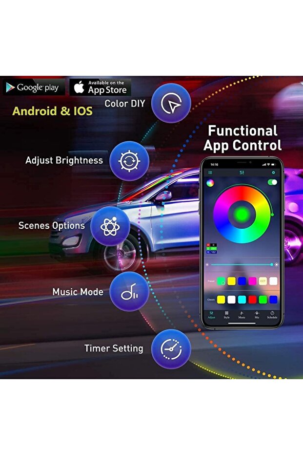 Arabest Car LED Strip Lights, Multicolor RGB Car Interior Lights ...