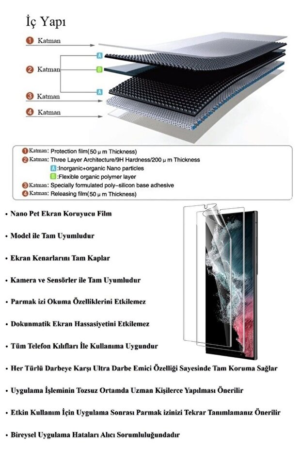 HANPORIUM Poco X7 5g Compatible Curved Screen Protector Nano Pet Film ...