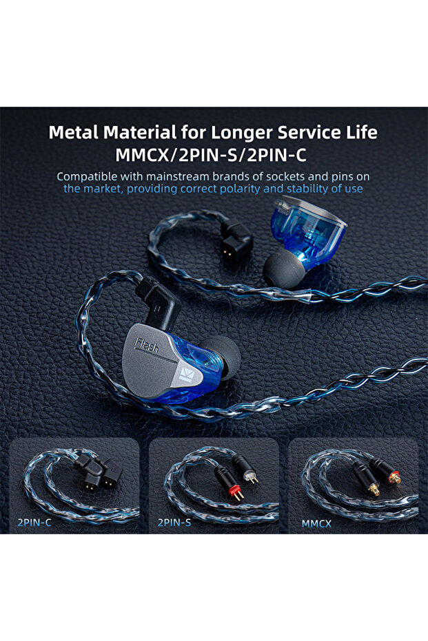 Choice MMCX 3.5 Gray KBEAR ST12 Plus 2m 8 Core Silver-Plated Upgraded ...