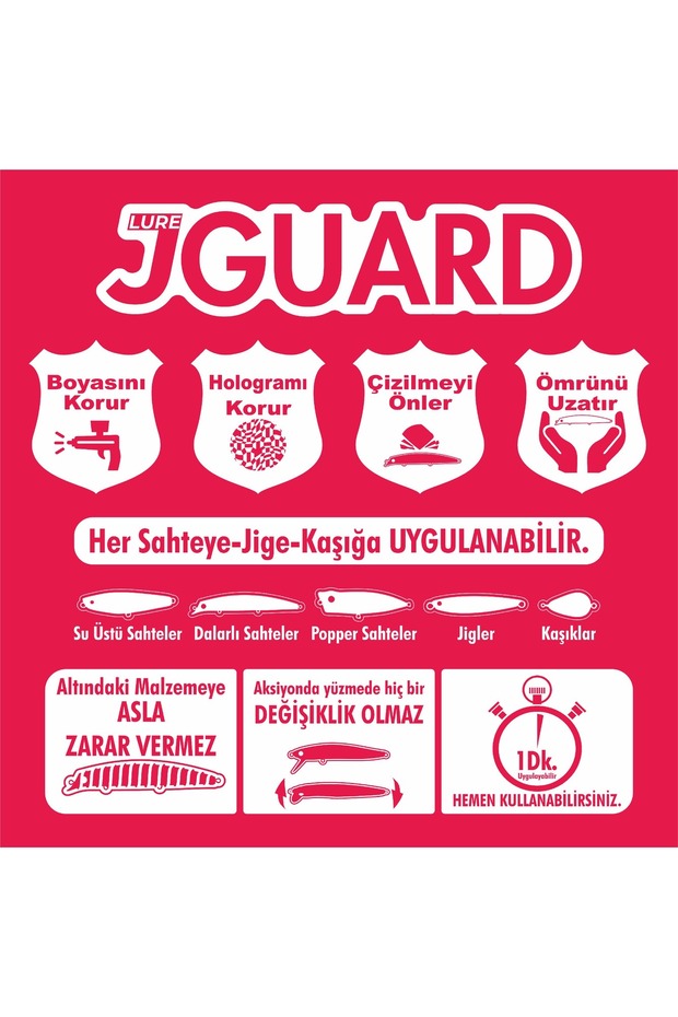 Alesta Jguard Yapay Yem Koruyucu Folyo No:1 15/20/25/30mm X 90cm - Fiyatı, Yorumları