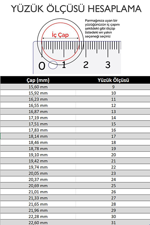 goldberia Kıdemli Çavuş Gümüş Erkek Yüzüğü BERIA - Fiyatı, Yorumları