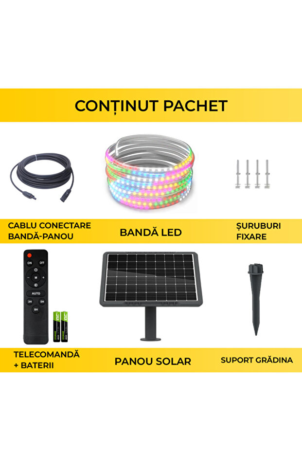 CLASSLIGHTS Κιτ πολύχρωμης ταινίας LED, RGB, 5 μέτρων, μονοκρυσταλλικό ...