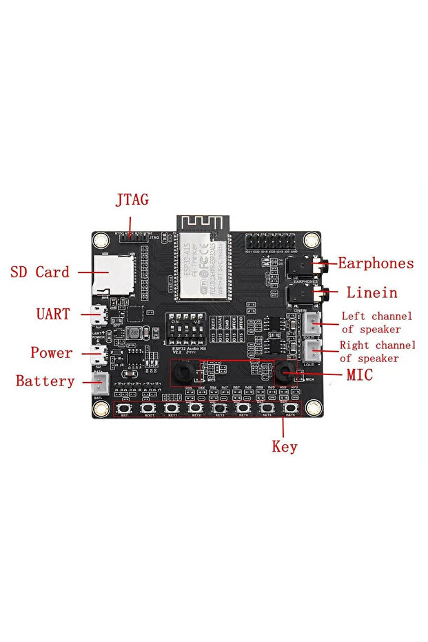Genel Markalar ESP32-Audio-Kit Ses Uygulama Geliştirme Kartı Wifi ...