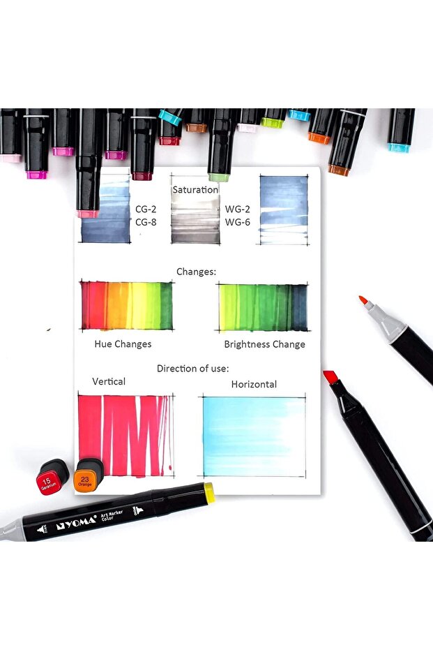 Waite Payging 80 Colors Alcohol Markers, Premium Dual Tip Artist Art ...