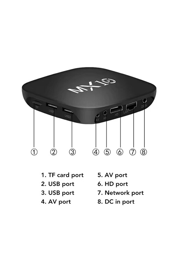 fortrek MX Box S 4K Android TV Box Medya Oynatıcı - Fiyatı, Yorumları