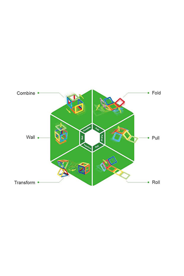 Clicstoys Magformers Magnetic Set, Amazing Construction Site Set ...