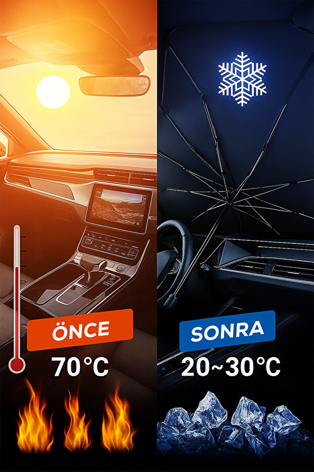 Ufak Tefek Şeyler LAND ROVER DEFENDER 90 3.0 ДИЗЕЛ (3 МЕСТА) N1G ...