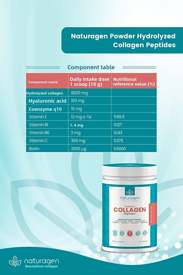 Naturagen Green Apple Flavored Collagen Powder - 300 Gr, type 1 & 3 ...