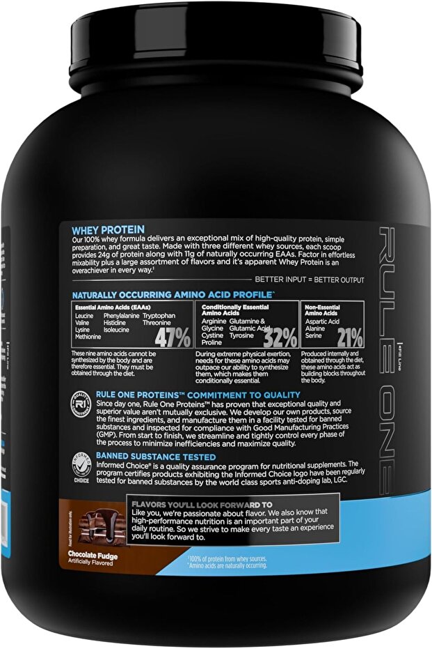 Rule 1 Proteins Rule1 1 Whey Blend 100% Whey Protein Powder| Chocolate ...