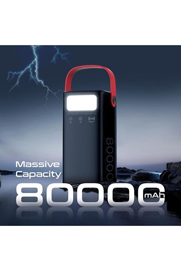Promate 80,000mAh Portable Power Station with 100W USB-C PD, 4 Device ...