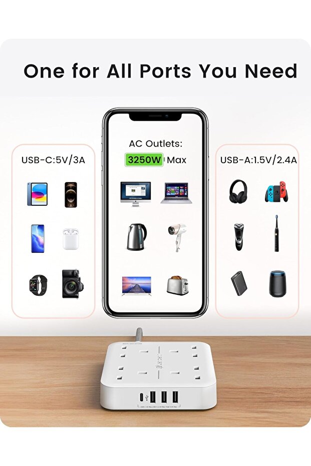 LENCENT شريط طاقة 8 في 1 مزود بـ 4 منافذ ومنفذ USB C، سلك مضفر بطول 3 ...